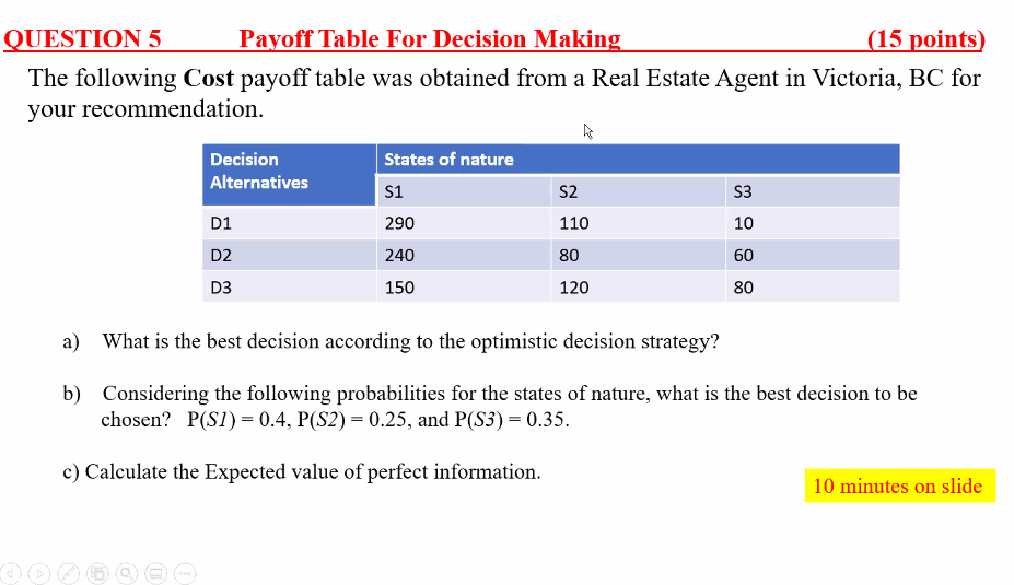 Solved QUESTION 5 Payoff Table For Decision Making (15 | Chegg.com
