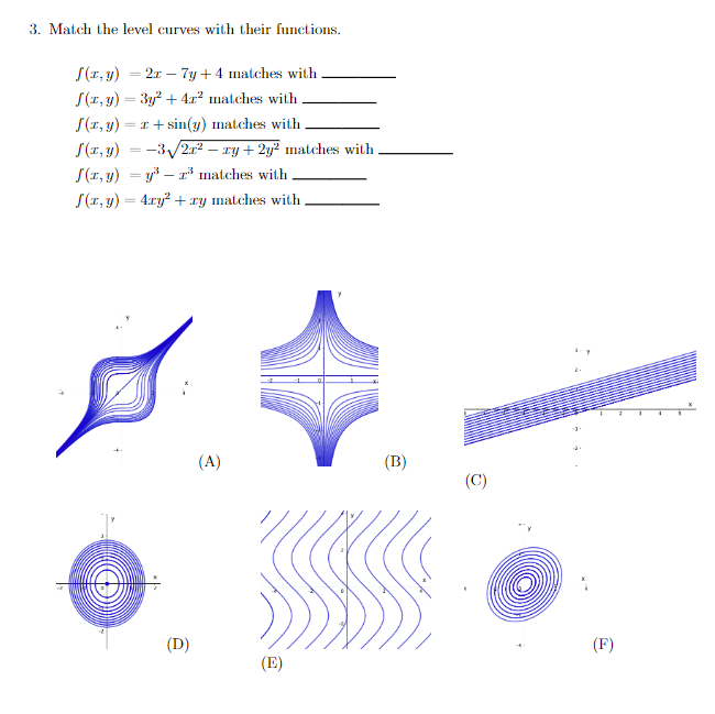 Solved 3. Match the level curves with their functions. | Chegg.com