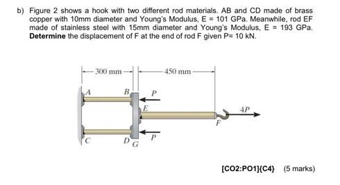 Solved b) Figure 2 shows a hook with two different rod | Chegg.com
