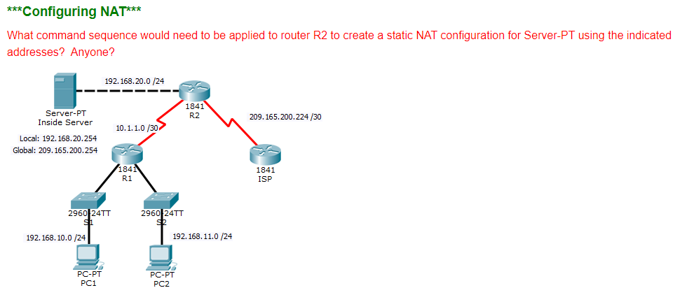 ***Configuring NAT*** What command sequence would | Chegg.com