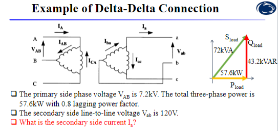 Solved Example of Delta-Delta Connection The primary side | Chegg.com