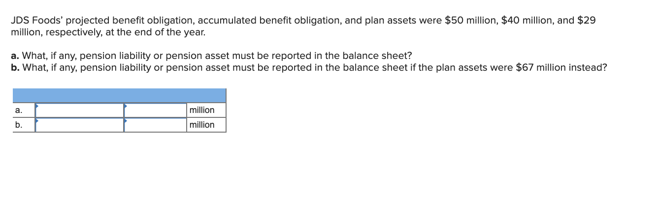 Solved JDS Foods' projected benefit obligation, accumulated | Chegg.com