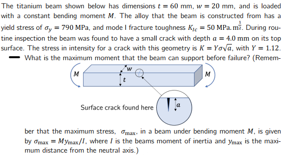 Solved The titanium beam shown below has dimensions t = 60 | Chegg.com