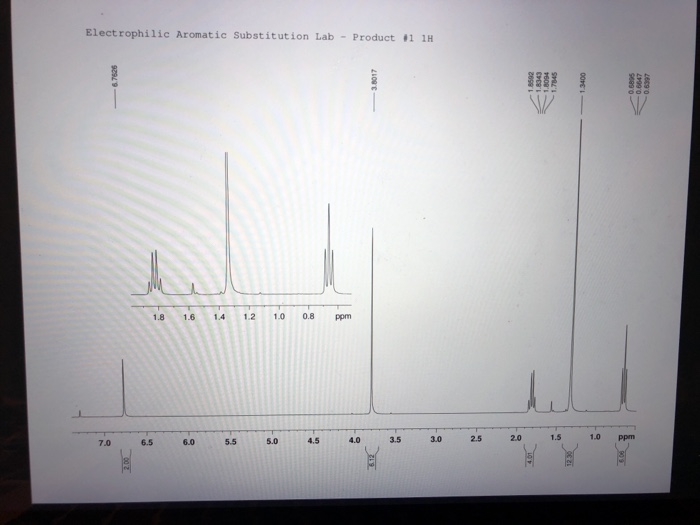 Solved Interpret 1H NMR 13C NMR and IR spectra. Chemical | Chegg.com