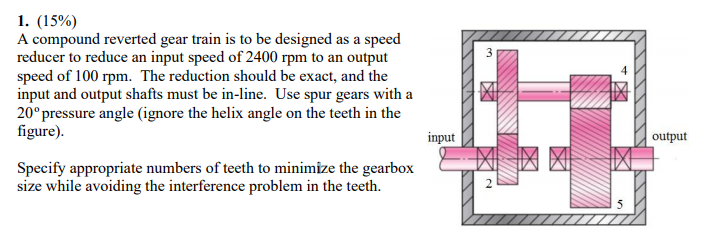 Solved A compound reverted gear train is to be designed as a | Chegg.com
