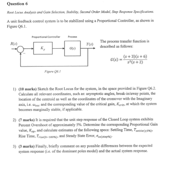 Solved Question 6 Root Locus Analysis and Gain Selection, | Chegg.com