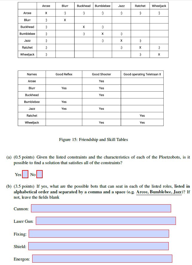 Problem 4 Constraint Satisfaction Problem [10