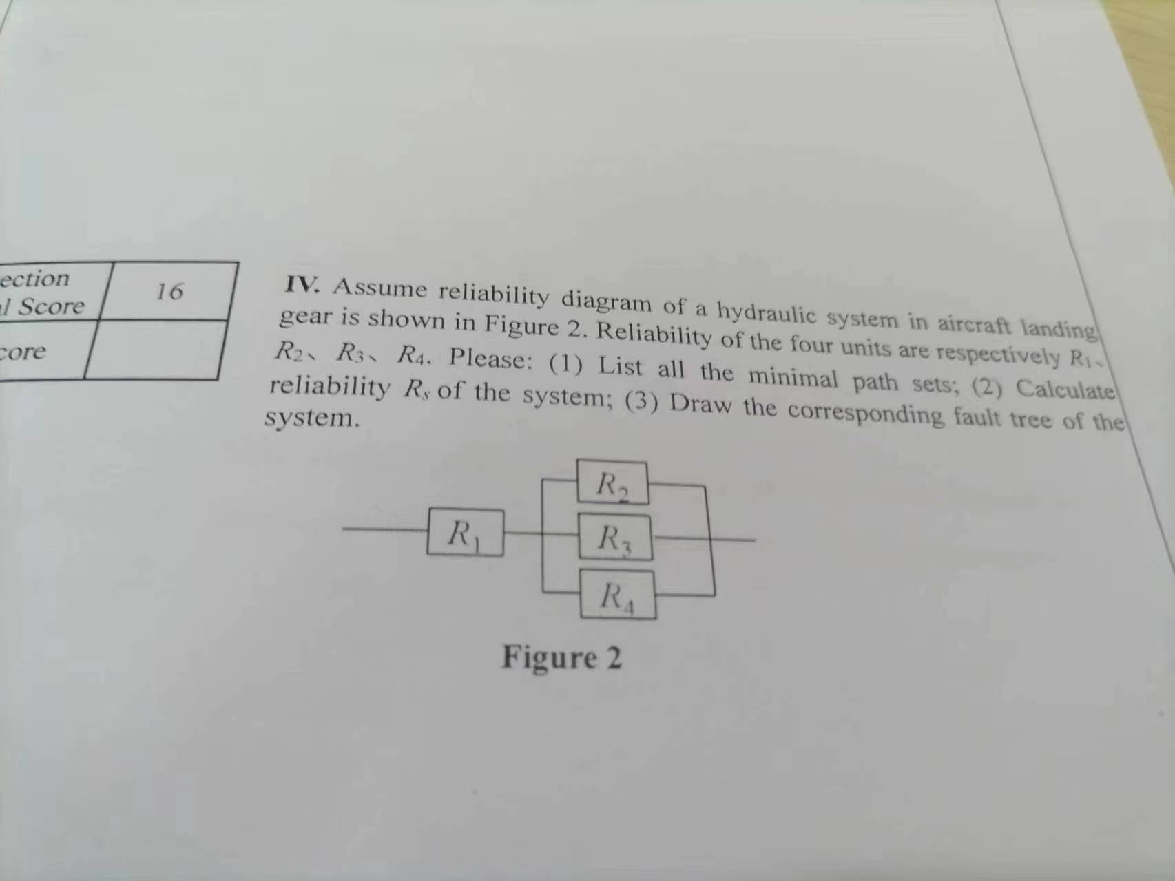 IV. Assume reliability diagram of a hydraulic system | Chegg.com