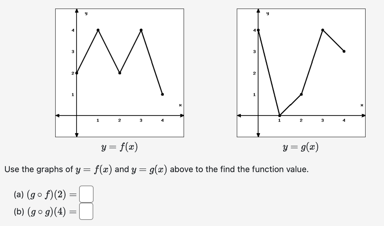 Solved y=f(x)y=g(x) Use the graphs of y=f(x) and y=g(x) | Chegg.com