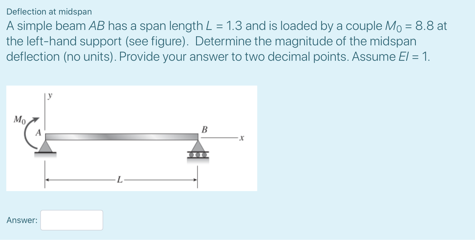 Solved Deflection at midspan A simple beam AB has a span | Chegg.com