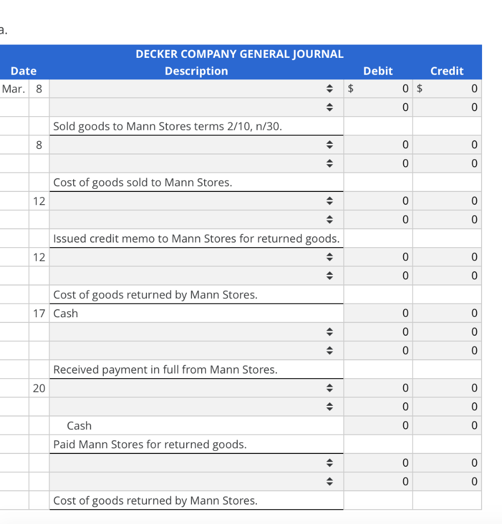 Solved Journal Entries for Merchandise Transactions on | Chegg.com