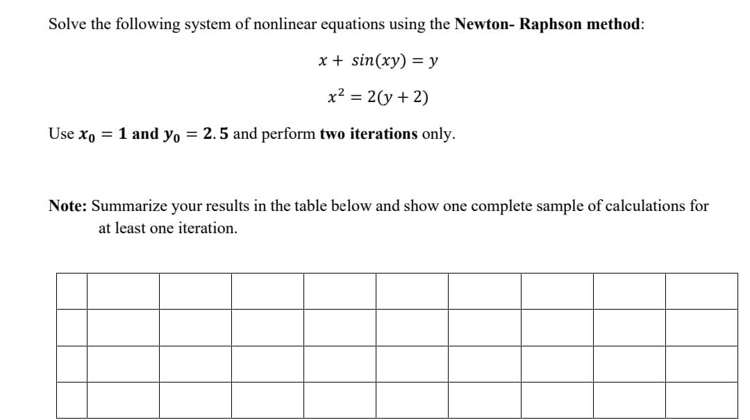 Solved Solve the following system of nonlinear equations | Chegg.com