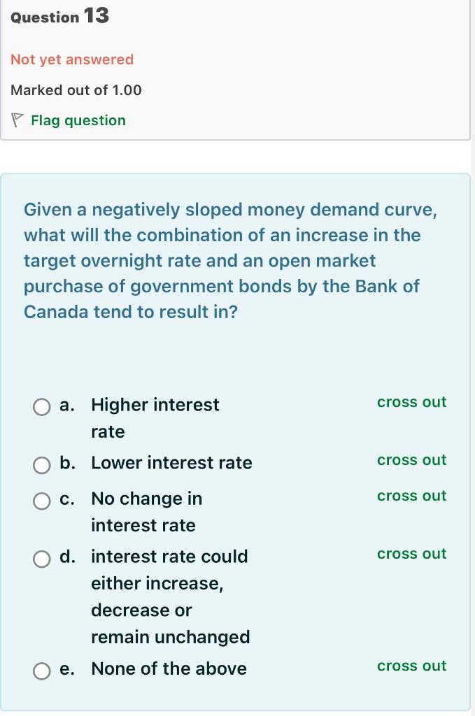 Solved Given a negatively sloped money demand curve, what | Chegg.com