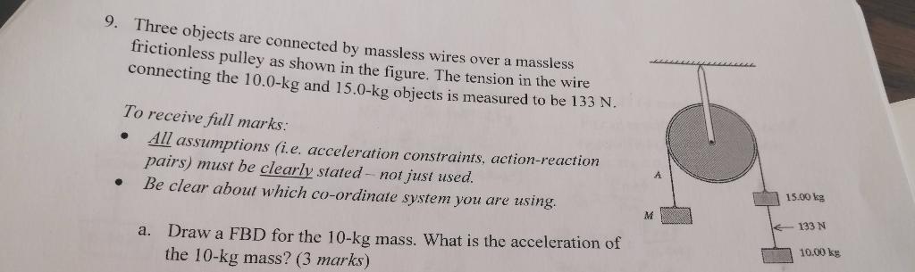 Solved 9. Three objects are connected by massless wires over | Chegg.com