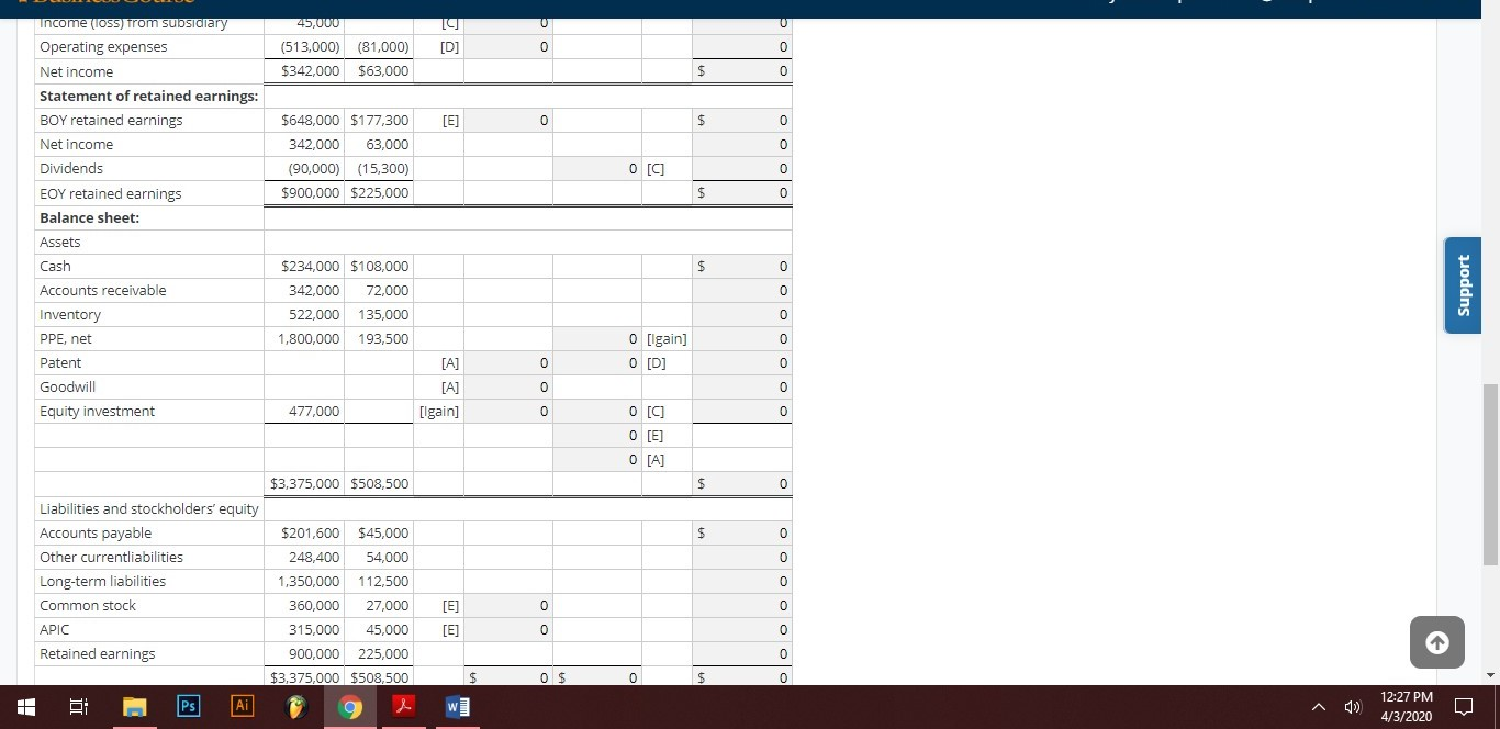 Prepare consolidation spreadsheet for intercompany | Chegg.com