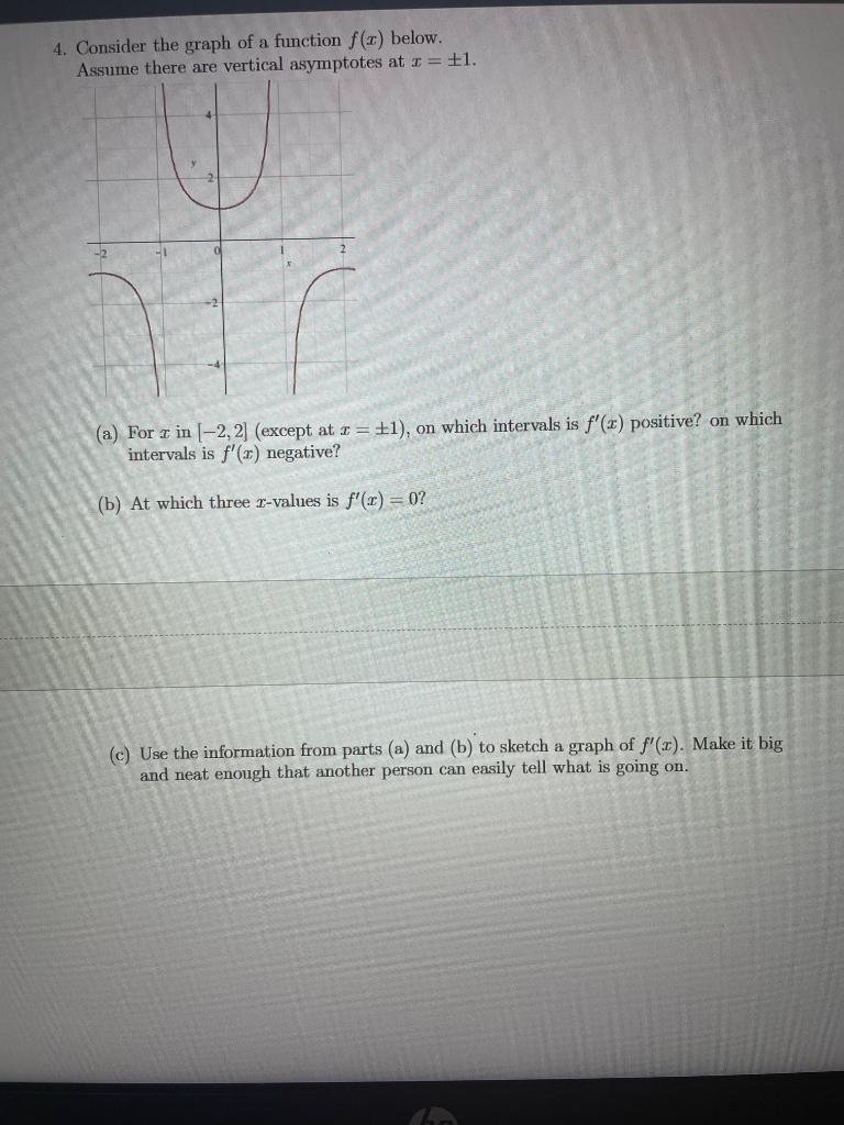 Solved 4. Consider the graph of a function f(x) below. | Chegg.com