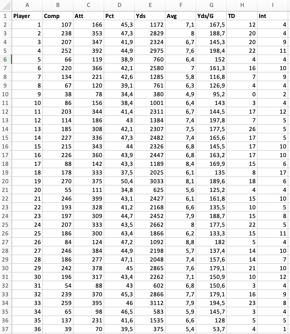 Solved Record your answers below each question. Please | Chegg.com