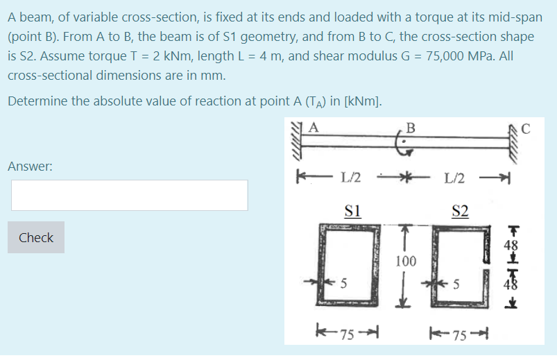 Solved A beam, of variable cross-section, is fixed at its | Chegg.com