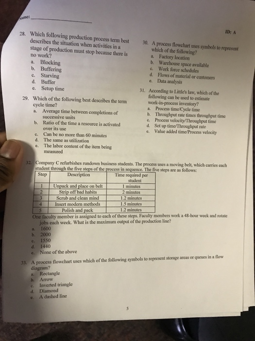 Solved ame ID: A Which following production process term | Chegg.com