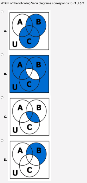 Solved Which of the following Venn diagrams corresponds to | Chegg.com