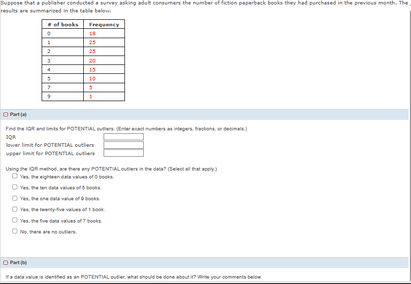 Find the IQR and limits for POTENTIAL outliers. | Chegg.com