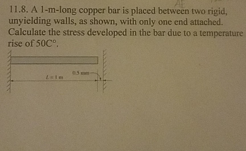 Solved 11-4. Modulus of elasticity, modulus of rigidity, and | Chegg.com