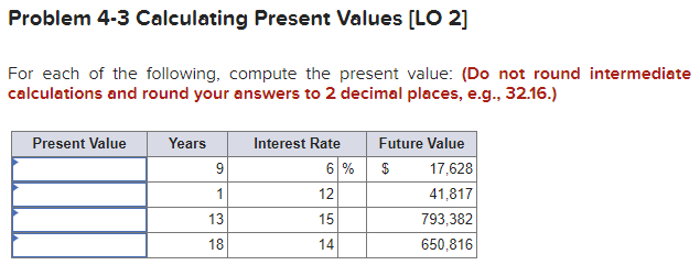 Solved Problem 4-3 Calculating Present Values [LO 2] For | Chegg.com