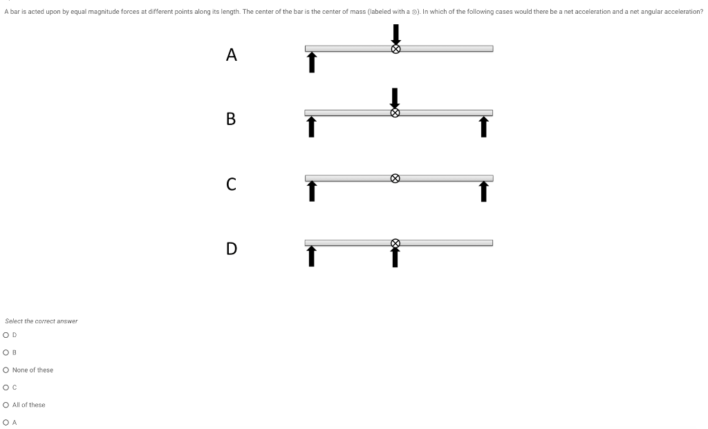 Solved A bar is acted upon by equal magnitude forces at | Chegg.com