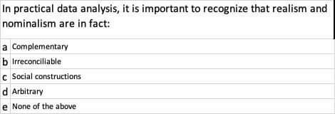 Solved In practical data analysis, it is important to | Chegg.com