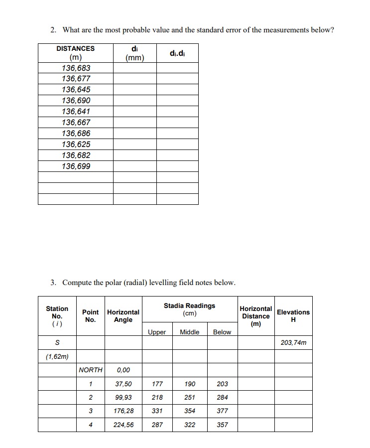 Solved 2. What are the most probable value and the standard | Chegg.com