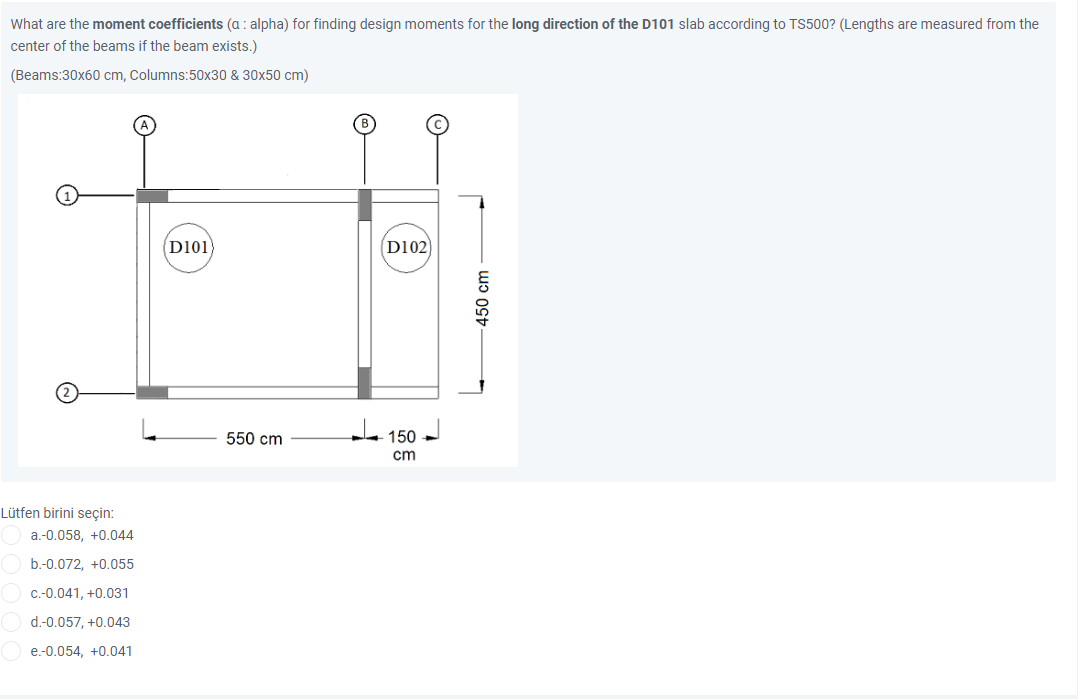 Solved What are the moment coefficients ( a : alpha) for | Chegg.com
