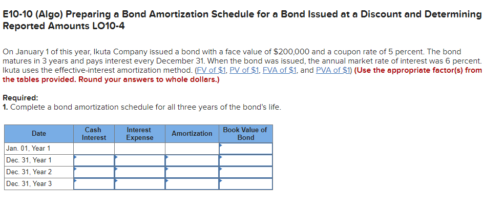 Solved E10-10 (Algo) Preparing a Bond Amortization Schedule | Chegg.com