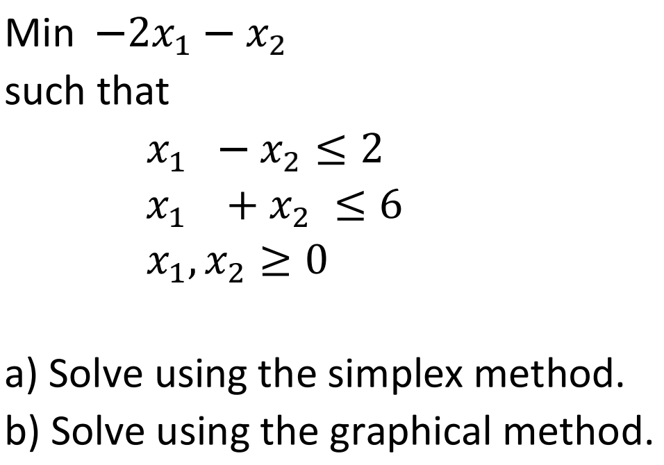 Solved Min -2x1 — x2 such that x1 - x2 = 2 x1 + x2