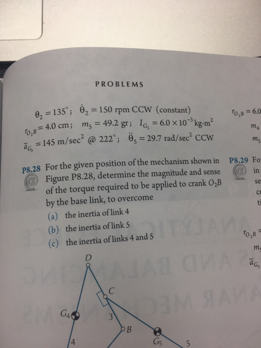 Figure P8.26 hanism sh wni itude and sense of the | Chegg.com
