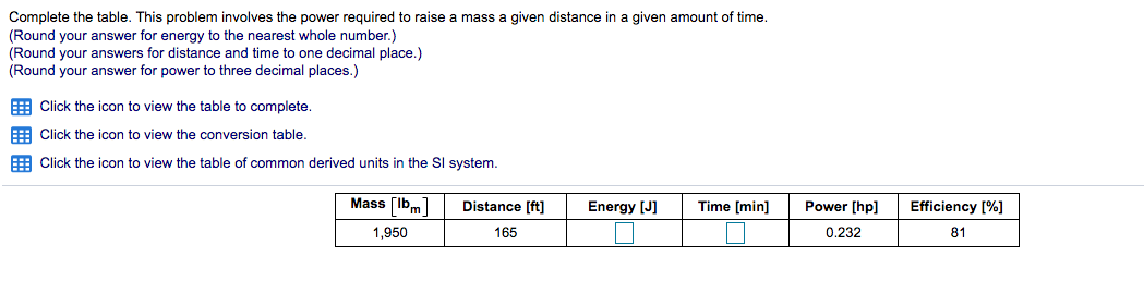 Solved Complete the table. This problem involves the power | Chegg.com