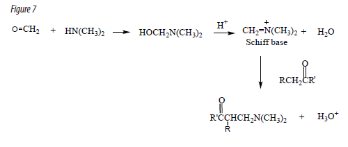 Solved The Mannich reaction involves nucleophilic addition | Chegg.com