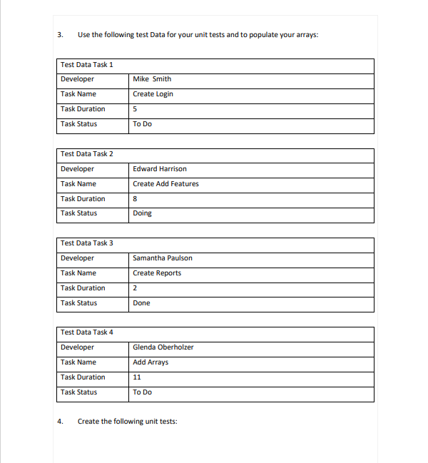 3. Use the following test Data for your unit tests | Chegg.com