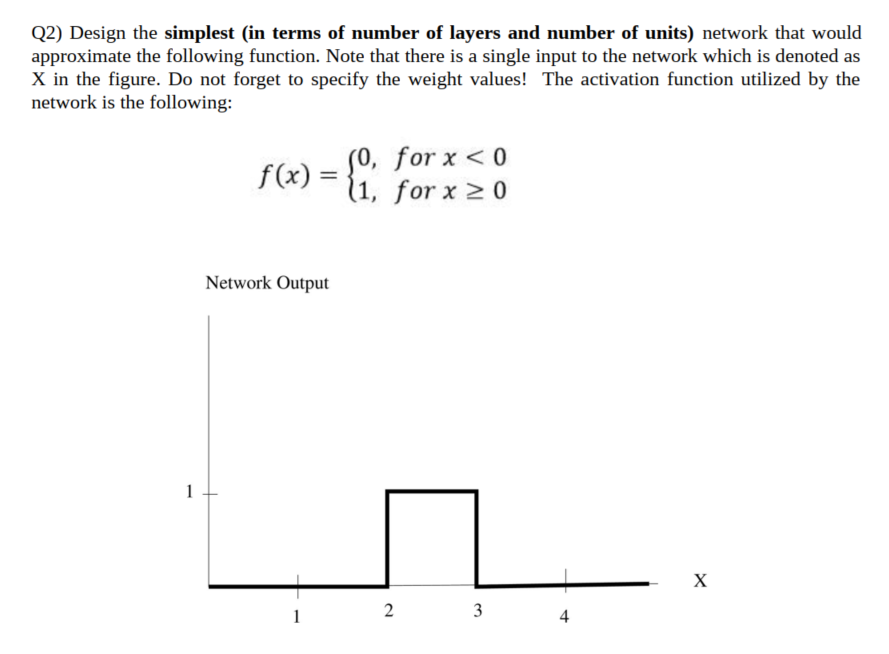 Solved Show me the steps to solve this problem in my Deep | Chegg.com