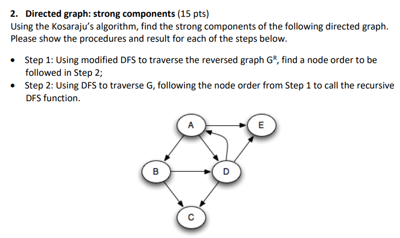 Solved 2. Directed graph: strong components (15 pts) Using | Chegg.com