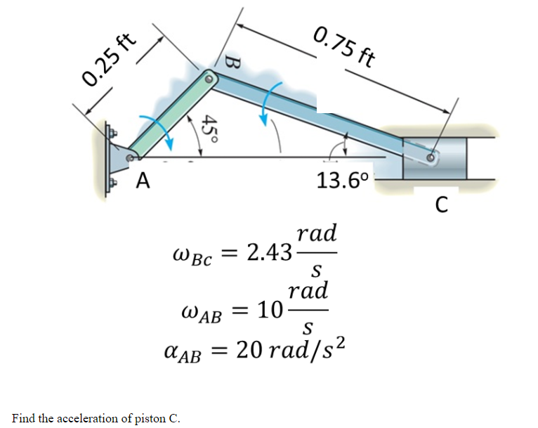 Solved 0.75 ft 0.25 ft B 45° A 13.6° C WBC rad : 2.43 S rad | Chegg.com