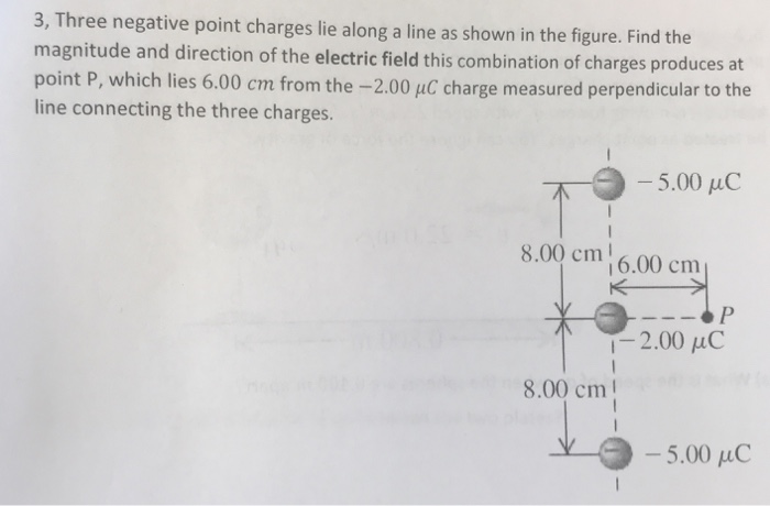 Solved 3, Three negative point charges lie along a line as | Chegg.com