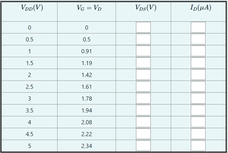 Solved In the FET transistor experiment, a CD4007 integrated | Chegg.com