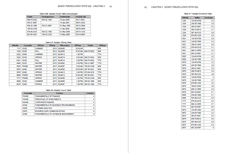 Solved Do not turn in an MDB (MS Access database) file or | Chegg.com
