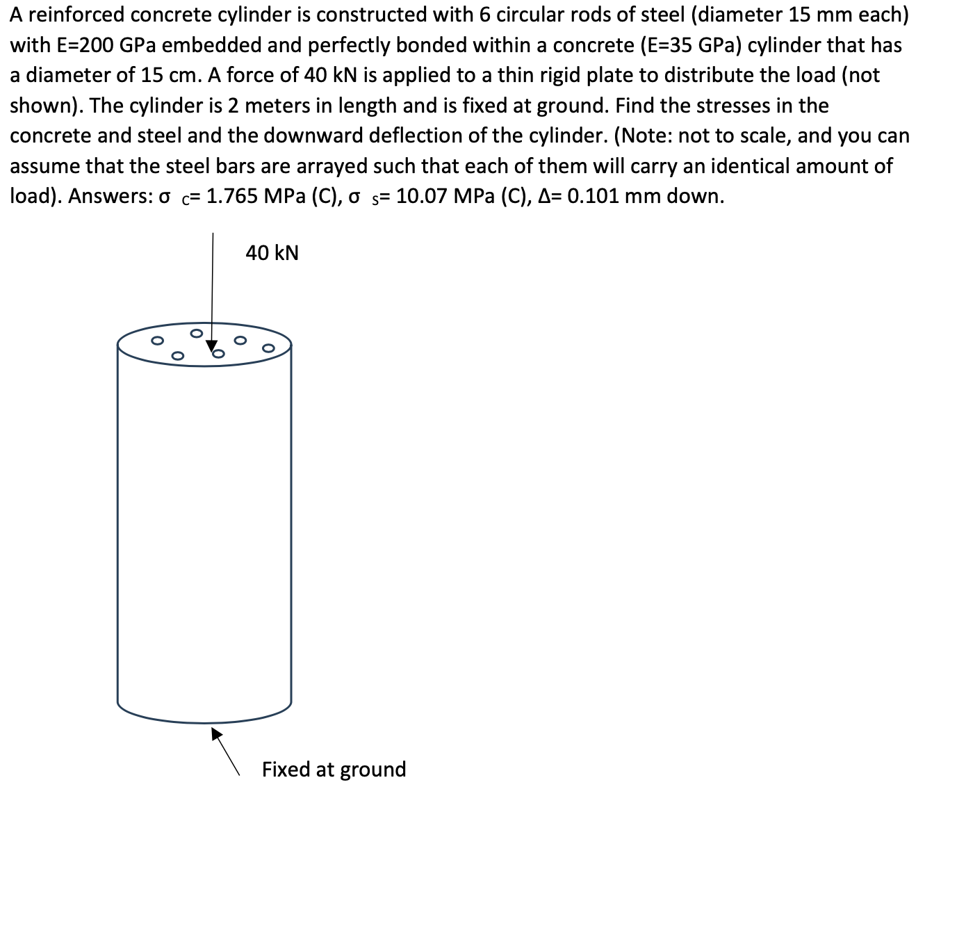 Solved Show all steps:A reinforced concrete cylinder is | Chegg.com