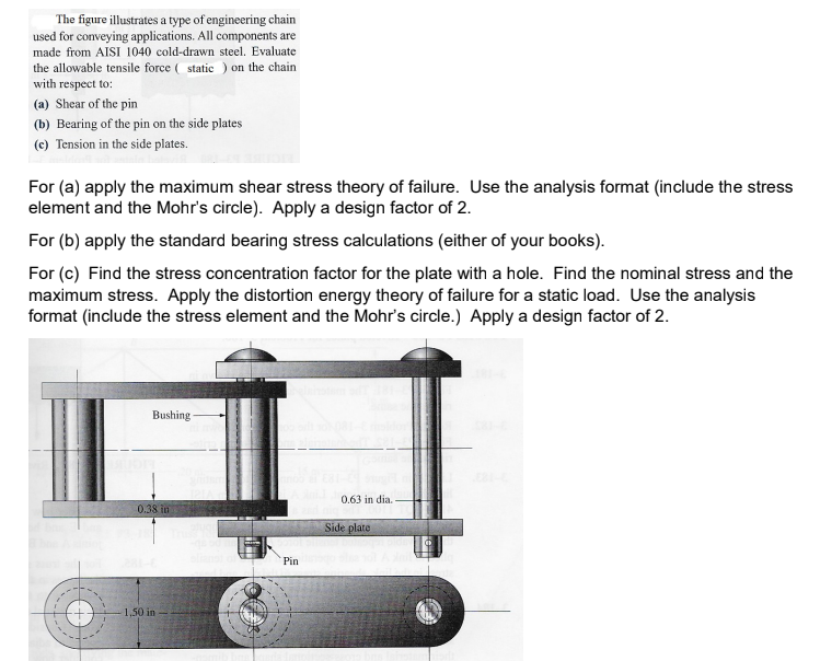 Solved The figure illustrates a type of engineering chain | Chegg.com