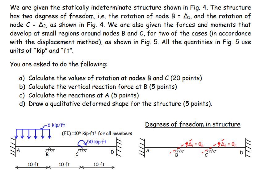 Solved We are given the statically indeterminate structure | Chegg.com