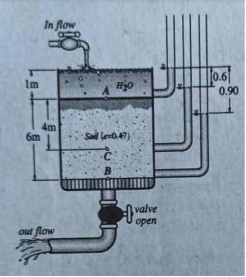 Solved Hello, can you please do both problems? Thank you. 1. | Chegg.com