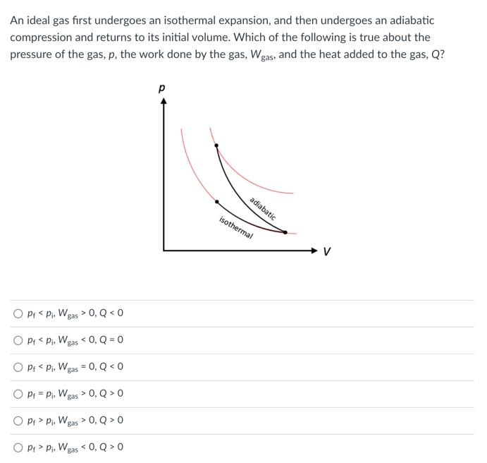 Solved An ideal gas first undergoes an isothermal expansion, | Chegg.com