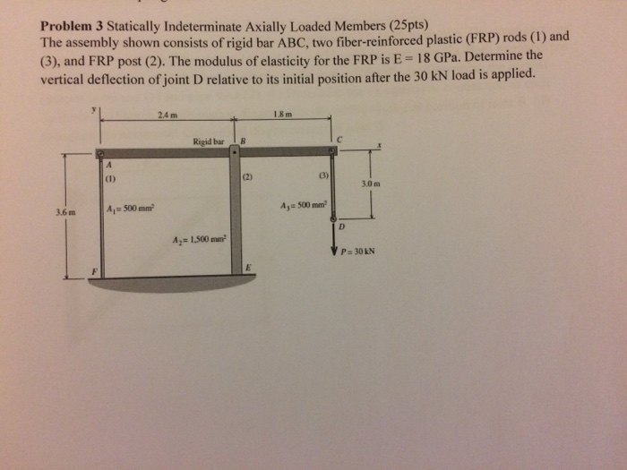 Solved Problem 3 Statically Indeterminate Axially Loaded | Chegg.com