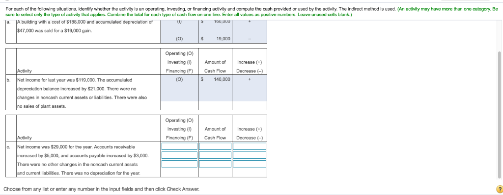 Solved For each of the following situations, identify | Chegg.com